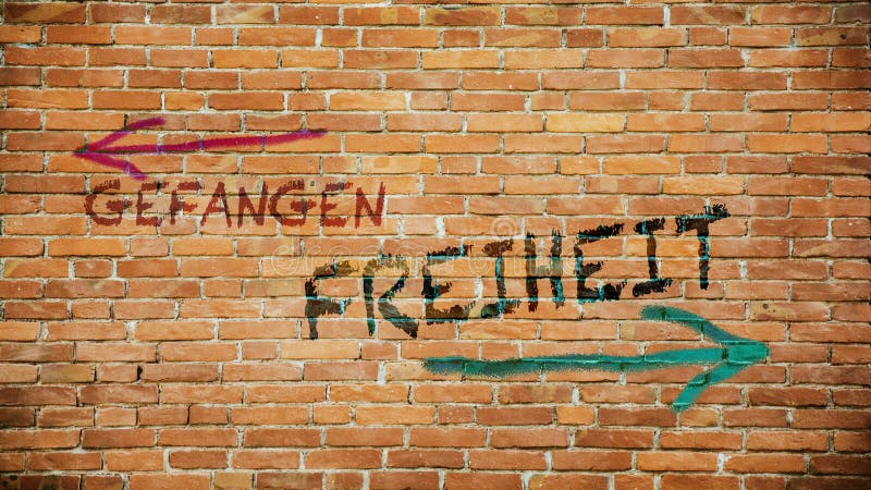 Signposts the Direct Way To Freedom Versus Captivity Stock Image ...