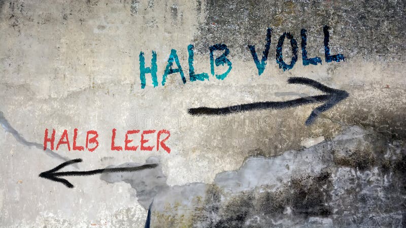 Signposts the Direct Way To Half Full Versus Half Empty Stock ...