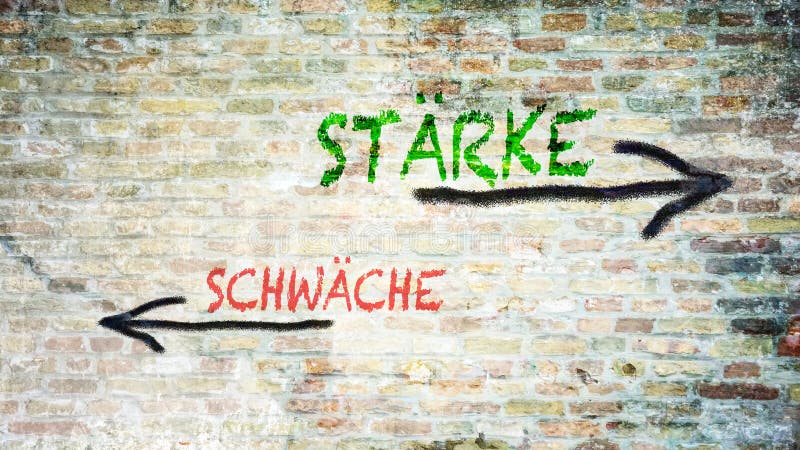 Signposts the Direct Way To Strength Versus Weakness Stock Illustration ...