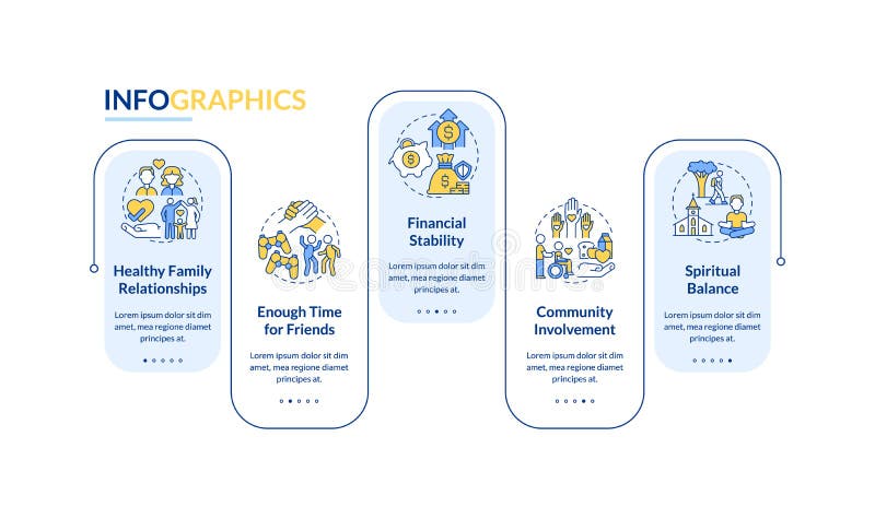 Signs of Balanced Life Rectangle Infographic Template Stock Vector ...