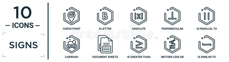 Signs Linear Icon Set. Includes Thin Line Check Point, Absolute, is ...