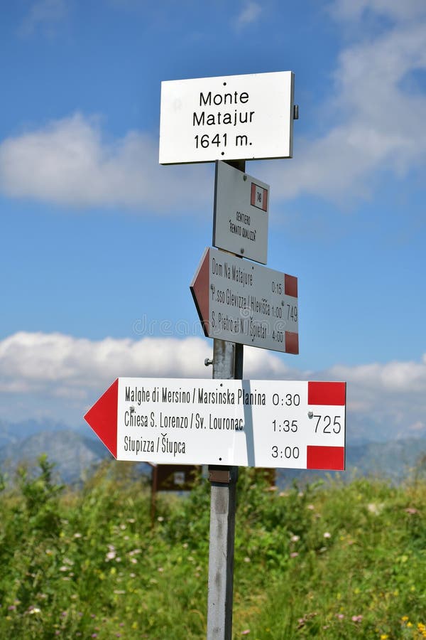 Signs on the Mountain in the Julian Alps, Austria Stock Image - Image ...