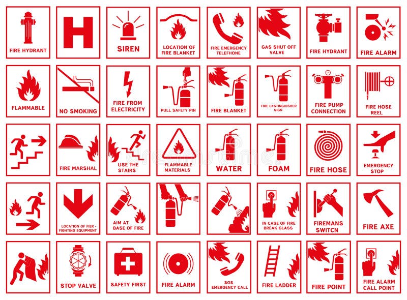 Signs of the Necessary Actions during a Fire. Fire Warnings and Actions ...