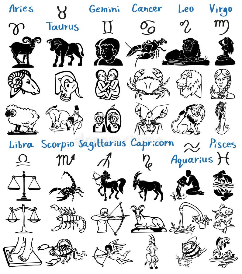 Signs of the zodiac stock vector. Illustration of goat - 37046373
