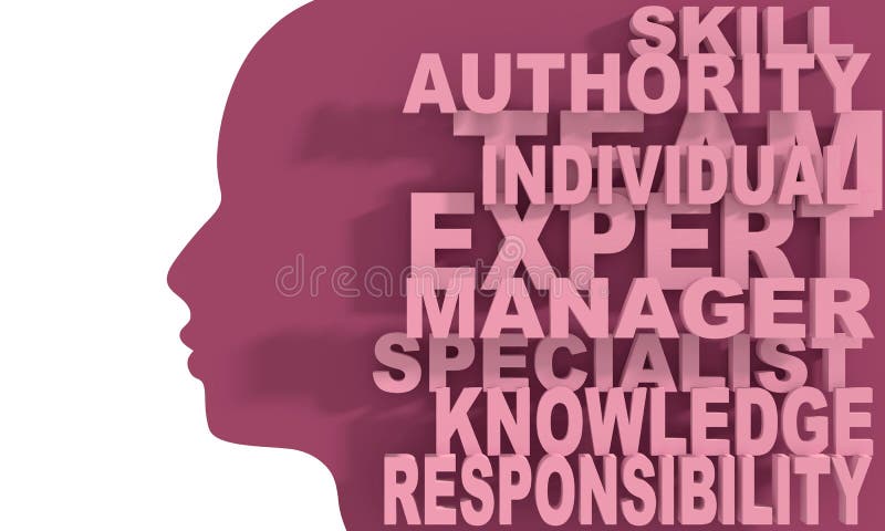 Silhouette of a Male Head and Employment Relative Tags Cloud Stock ...