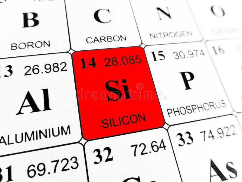 Silicon on the Periodic Table of the Elements Stock Image - Image of ...