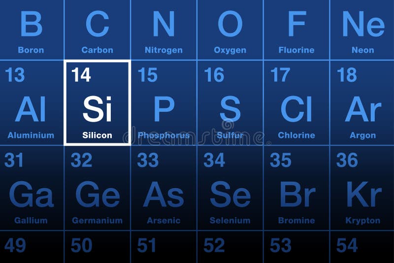 Silicon Element on the Periodic Table, Semiconductor with Symbol Si ...
