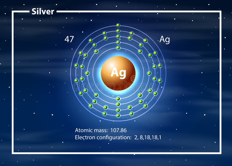 Silver atom particle stock illustration. Illustration of power - 31877909