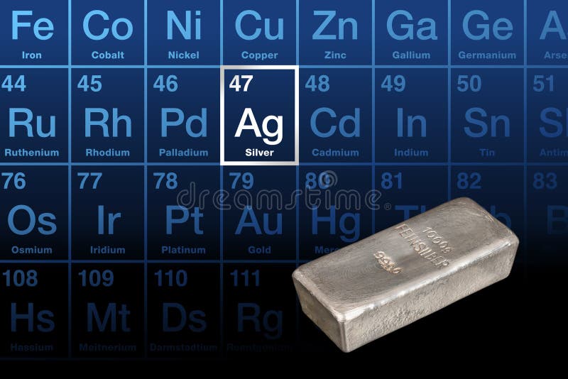 Cast Silver Bar, and Periodic Table with Highlighted Element Silver ...