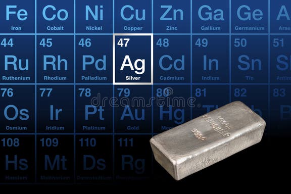 Cast Silver Bar, and Periodic Table with Highlighted Element Silver ...