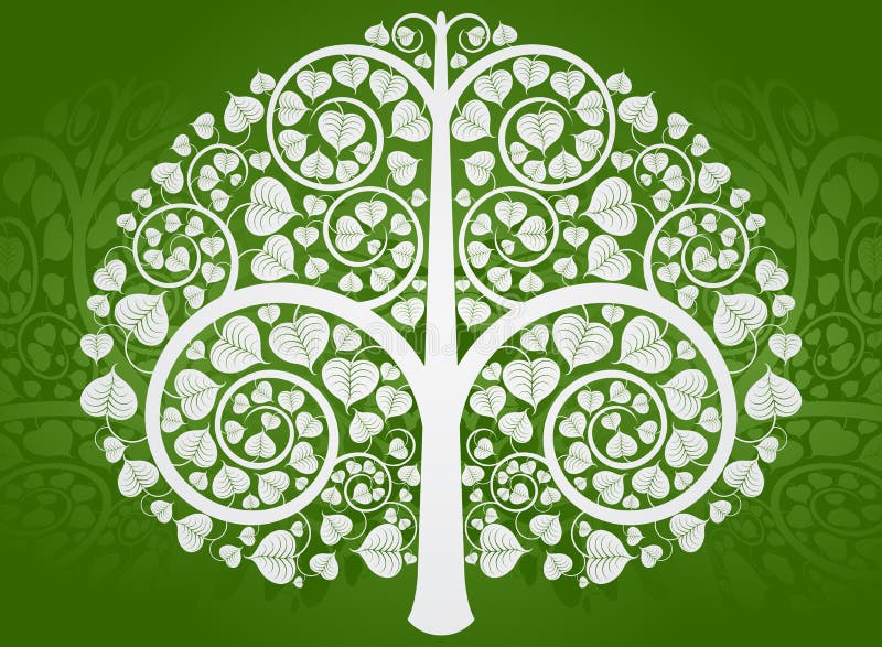 Thai art pattern old style stock illustration. Illustration of backdrop ...