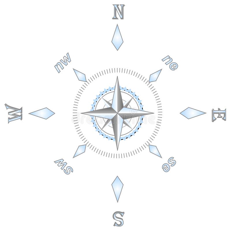 Blue Compass Stock Illustration Illustration Of Blue 18807536