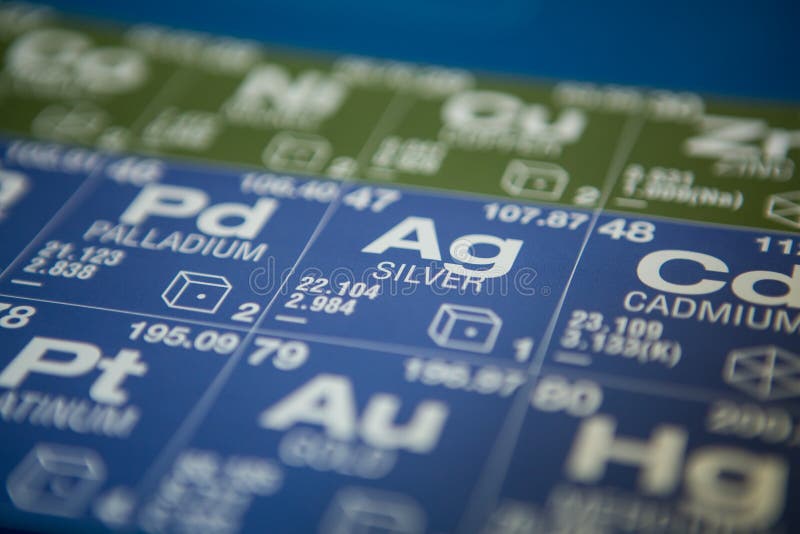 Gallium on the Periodic Table of the Elements Stock Image - Image of ...