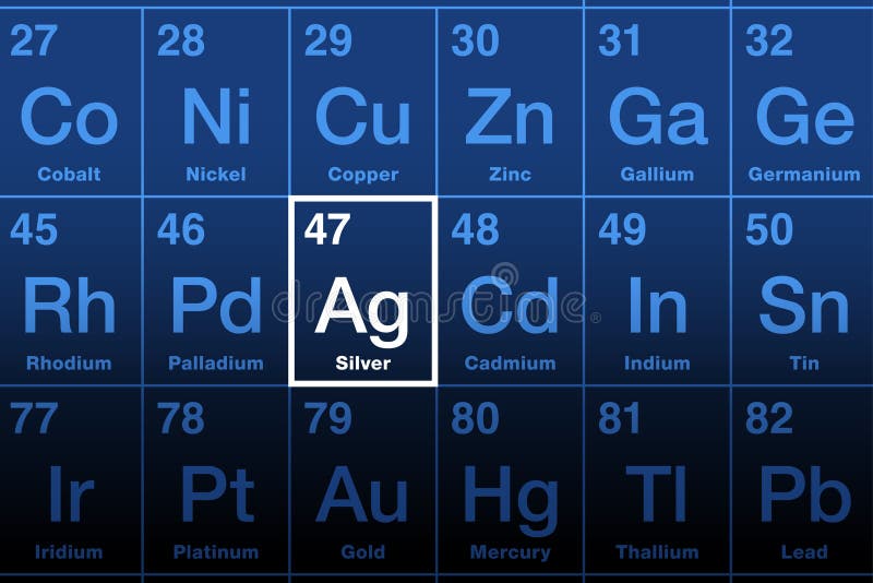 Silver on Periodic Table of the Elements, Precious Metal with Symbol Ag ...