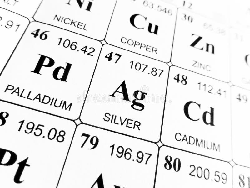 Silver on the Periodic Table of the Elements Stock Image - Image of ...