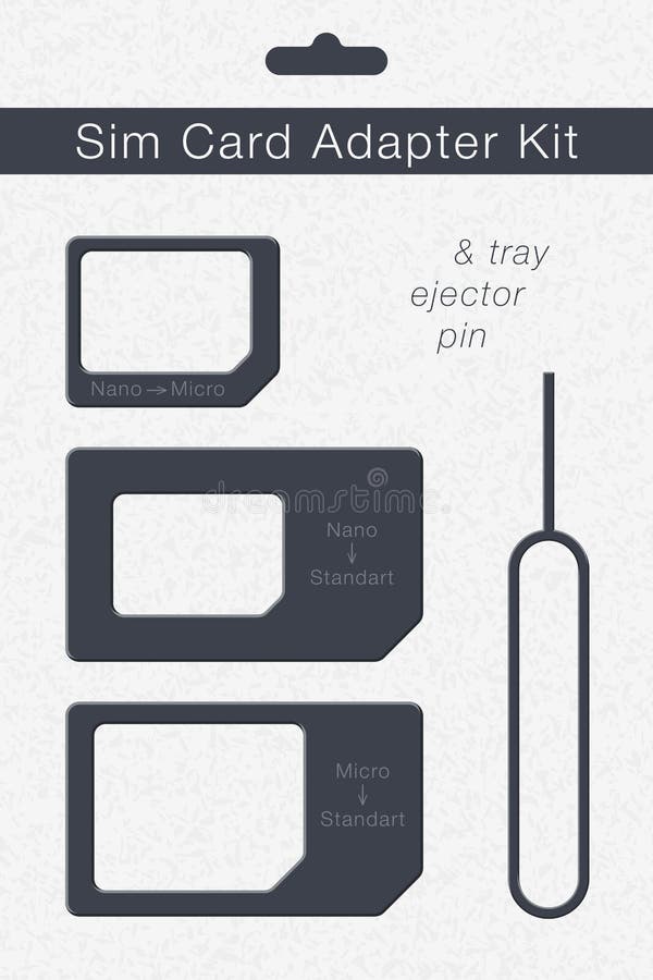 Realistic ESIM To Nano SIM Card Adapter. Phone Sim-card Converter Kit ...