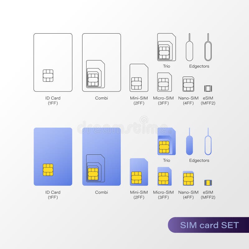 Esim Vector Stock Illustrations – 314 Esim Vector Stock Illustrations ...