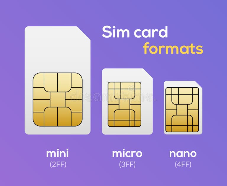 Sim Card Nano Chip, Micro Simcard Isolated Mini Size Vector Icon Stock ...