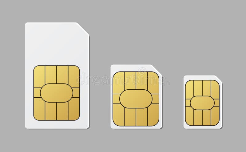 Sim Card Size in Standard, Micro and Nano Mobile Phone Technology ...