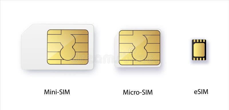 SIM Card. Smart Cellular Wireless Communication Gsm Chip, Electronics ...