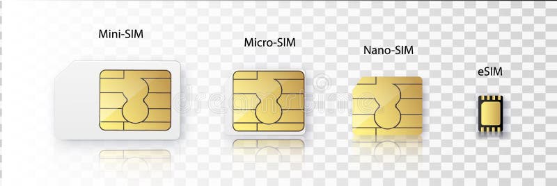 SIM Card. Smart Cellular Wireless Communication Gsm Chip, Electronics ...