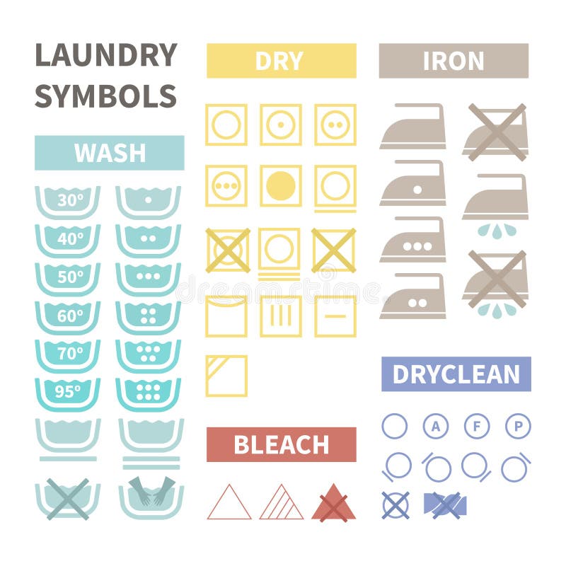 Simboli Della Lavanderia Di Scarabocchio Illustrazione Vettoriale ...