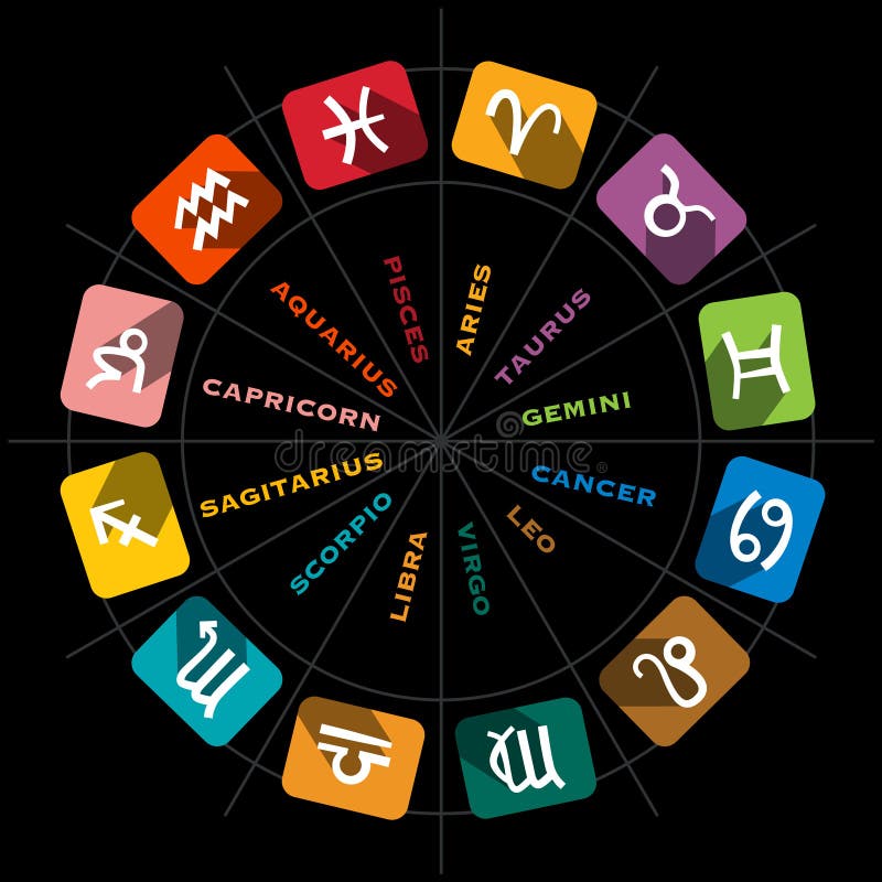 Simboli Dello Zodiaco Nel Cerchio Illustrazione Vettoriale ...