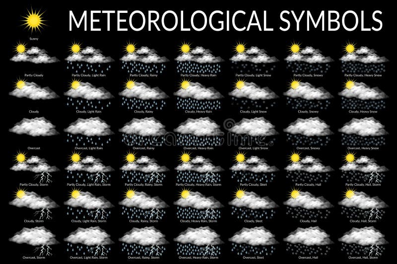 Simboli Meteorologici, Insieme Illustrazione Vettoriale - Illustrazione ...