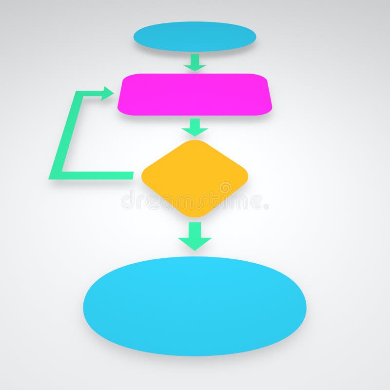 Algorithm stock illustration. Illustration of cycle, engineering - 22170791