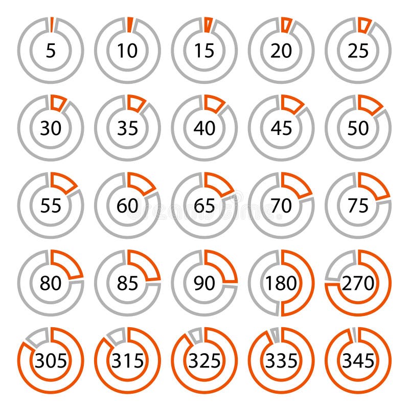 Simple angle degree symbol stock vector. Illustration of pictogram ...