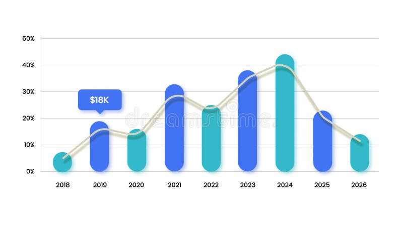 Simple Animated Bar Chart for Business Data Presentation Stock Video ...