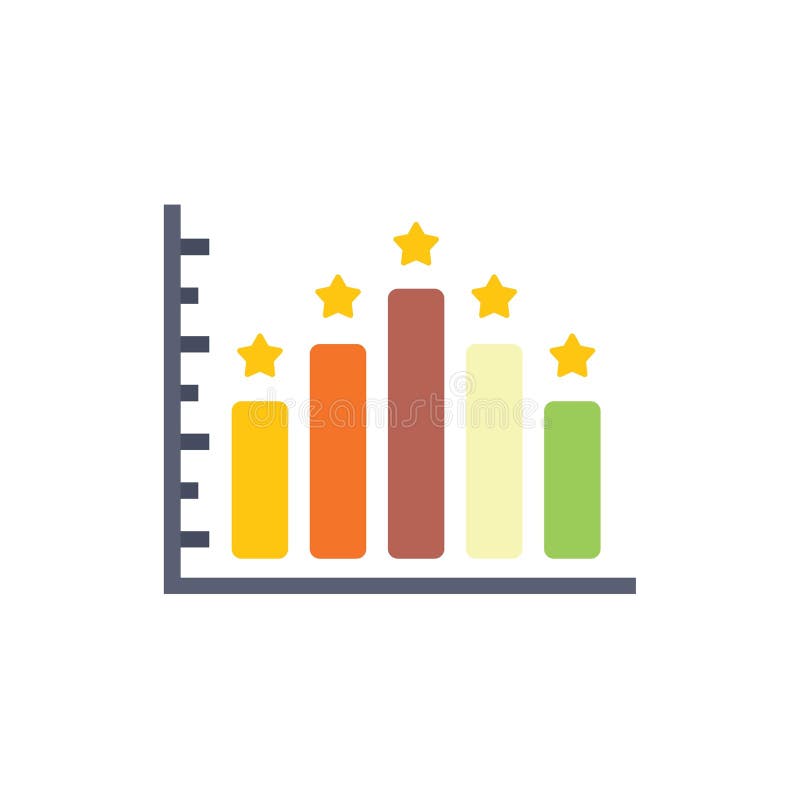 Bar Chart Showing Increasing Customer Satisfaction with Five Stars ...