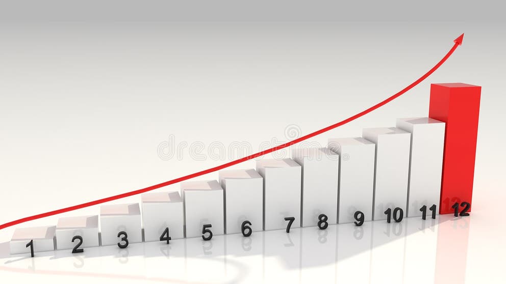 Numbers Bars Stock Illustrations – 876 Numbers Bars Stock Illustrations ...