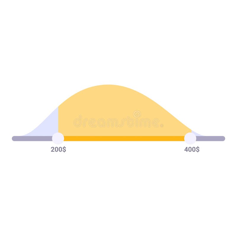 Bell Curve Graph Showing Normal Distribution for Statistical Analysis ...