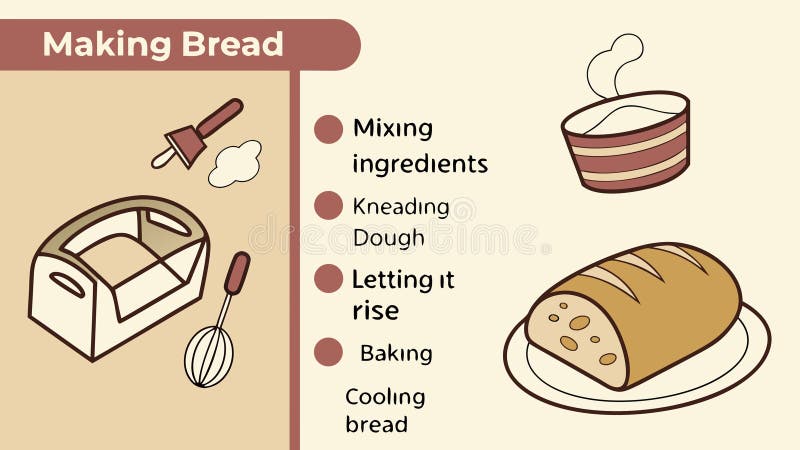 Recipe Vector Infographic Stock Illustrations – 3,498 Recipe Vector ...