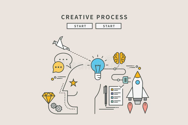 Simple Color Line Flat Design of Creative Process, Modern Illustration ...