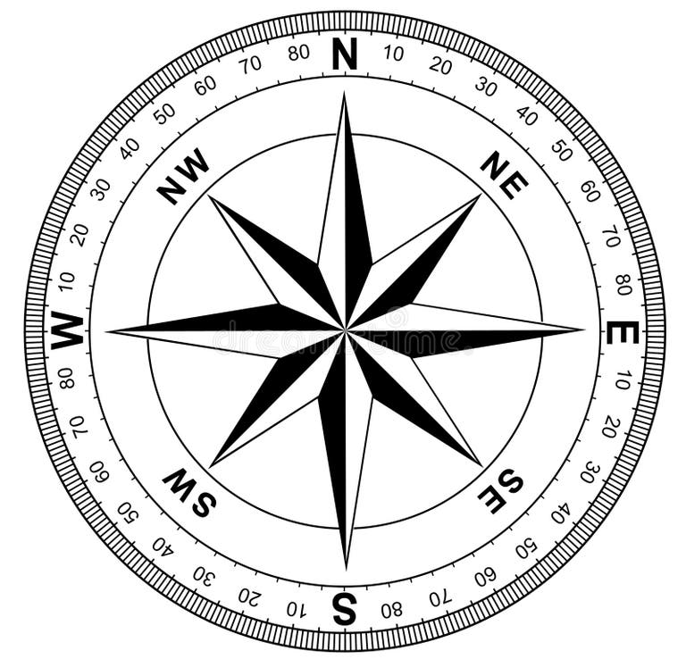 Compass Face Stock Illustrations – 3,538 Compass Face Stock ...