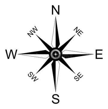 Simple Compass Rose for Marine or Nautical Navigation and Also for ...