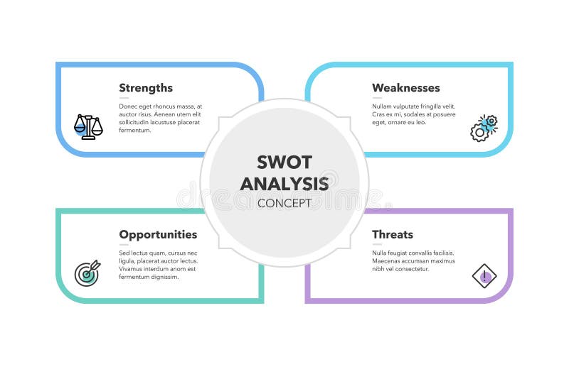 Simple Concept for Swot Analysis Concept with Four Steps and Place for ...