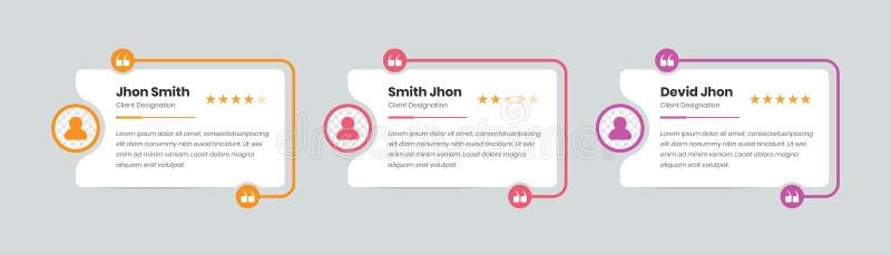 Simple Customer Feedback and Rating Card with Avatar for Web Interface ...