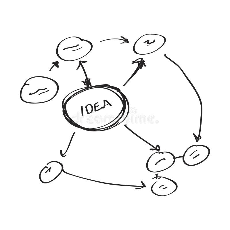 Simple doodle of an idea stock vector. Illustration of arrow - 57861164