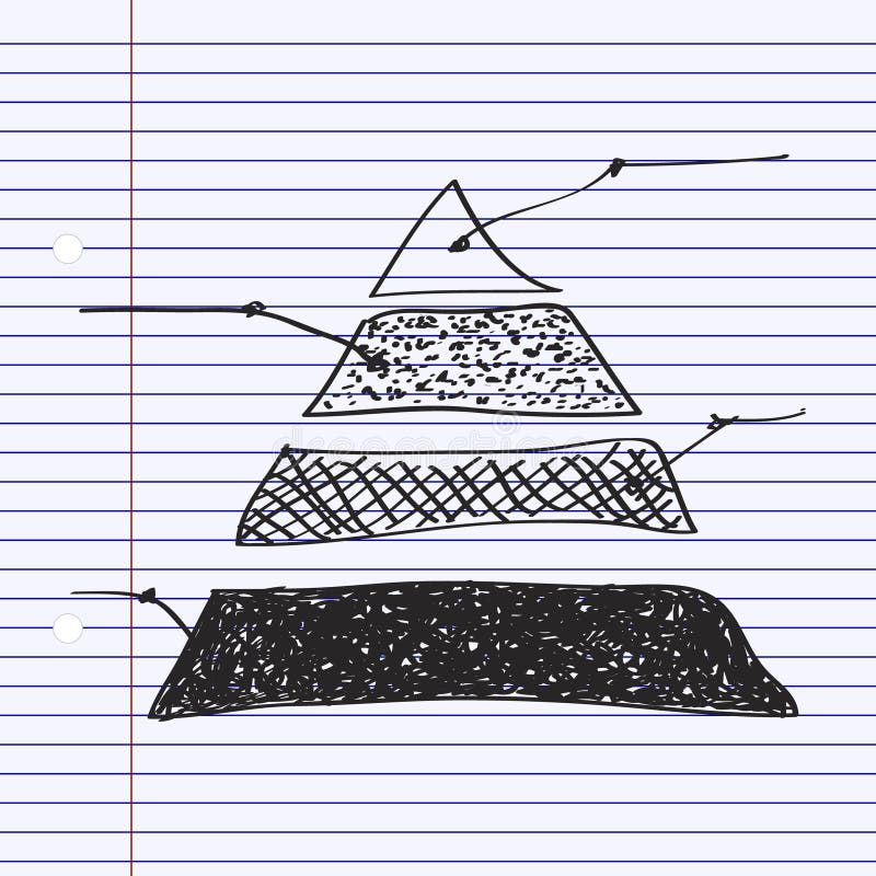 Doodle Pyramid Infographic with 6 Options. Hand Drawn Icons Stock ...