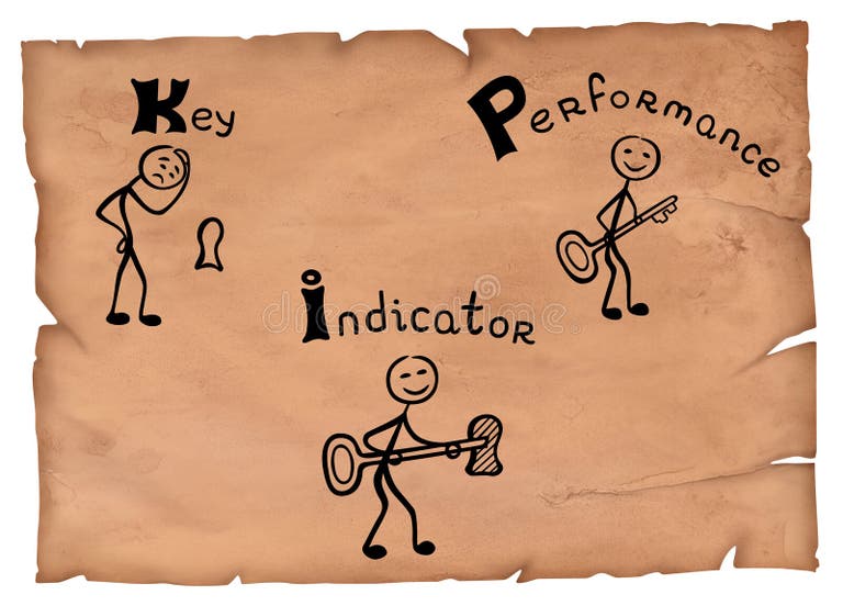 Simple Drawing of a Key Performance Indicator Concept on a Parchment ...