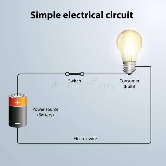 Simple Electric Circuit Stock Illustrations – 4,283 Simple Electric ...