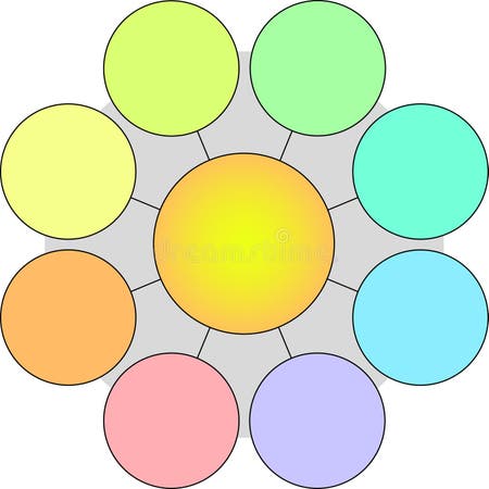 Mind Map Bubble Stock Illustrations – 461 Mind Map Bubble Stock ...