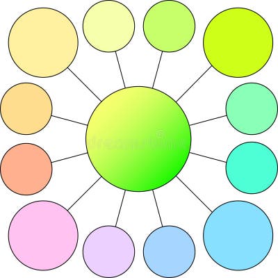 Mind Map Circle Stock Illustrations – 2,414 Mind Map Circle Stock ...