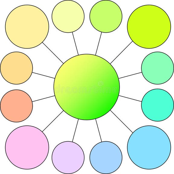 Mind Map Circle Stock Illustrations – 2,414 Mind Map Circle Stock ...