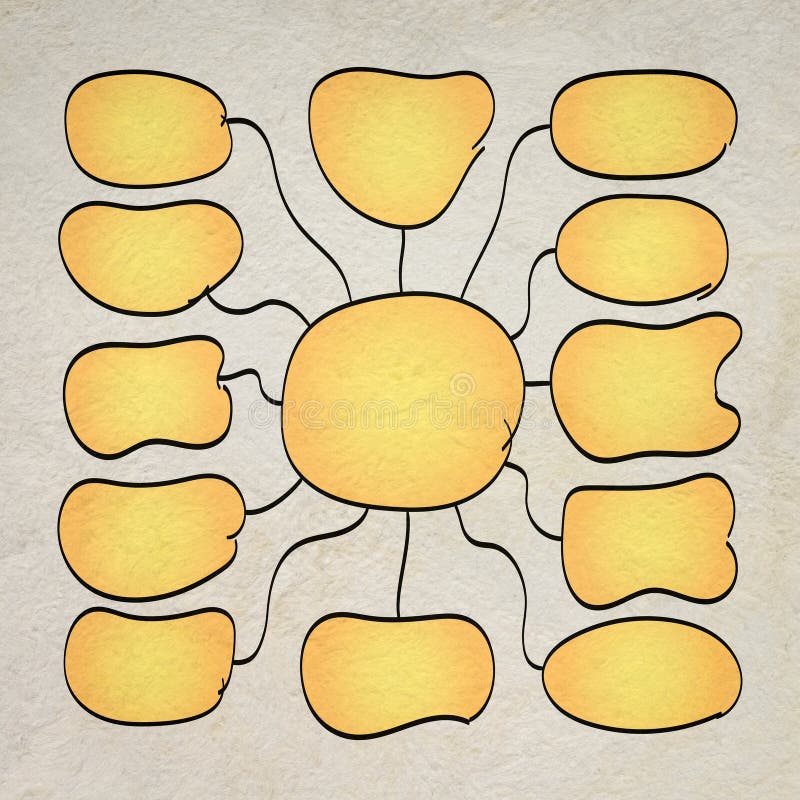Flowchart or mind map stock image. Image of arrow, connection - 15957775