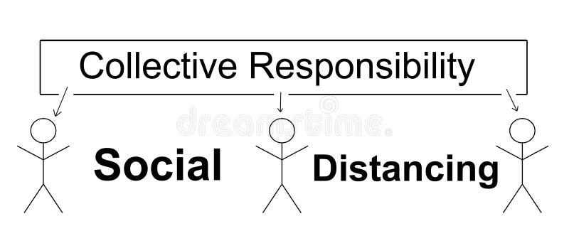 Collective Responsibility Stock Illustrations – 50 Collective ...