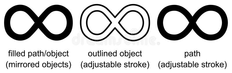 Simple Infinity - Rotated Number Eight - Symbol, Outline and Stroke ...